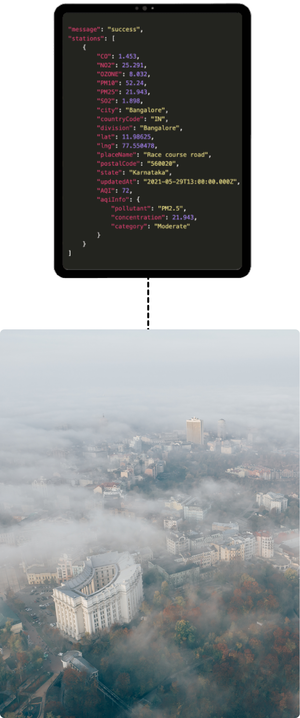 Air Quality API - Get Accurate Air Quality Data by Ambee